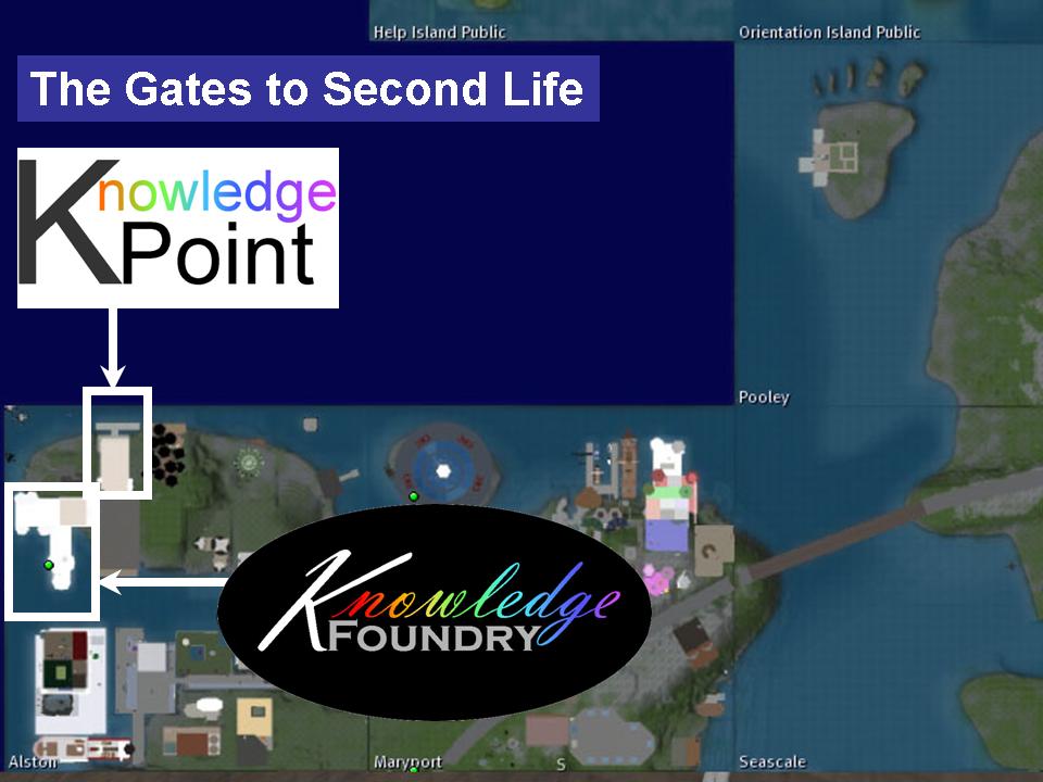 Knowledge Gates – Cosma